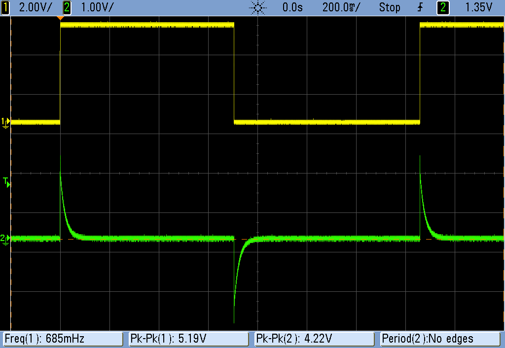 Logic Noise: Filters And Drums | Hackaday