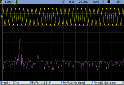 Logic Noise: Filters And Drums | Hackaday
