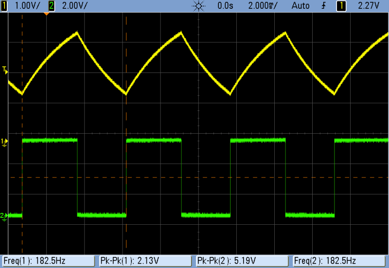 Logic Noise: Sawing Away With Analog Waveforms | Hackaday