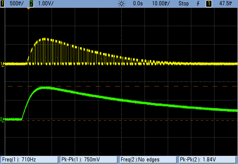 Logic Noise: More CMOS Cowbell! | Hackaday