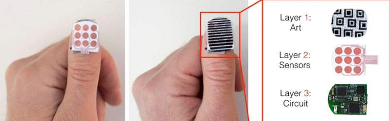 Wireless Trackpad Looks Like Fingernail Polish | Hackaday