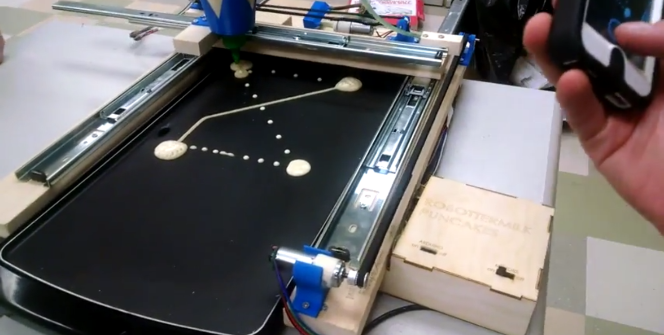 Robottermilk Pancakes | Hackaday