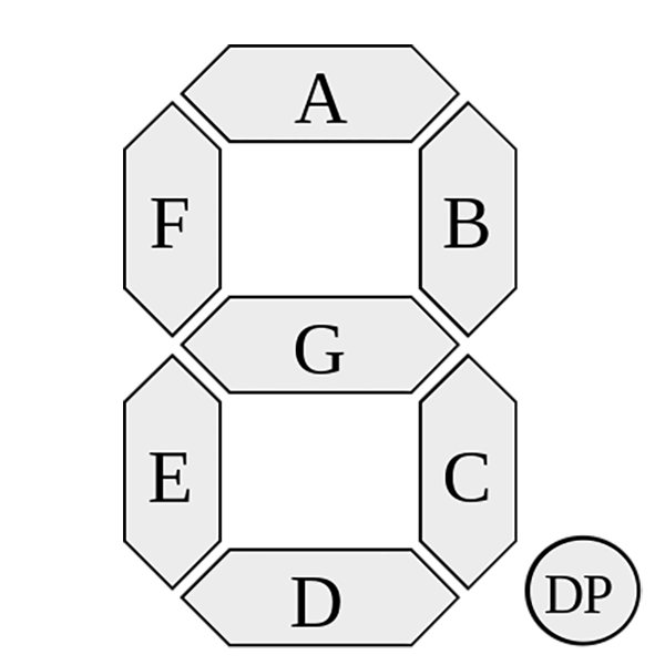 DIY Seven Segment Displays | Hackaday DIY Seven Segment Displays | Hackaday
