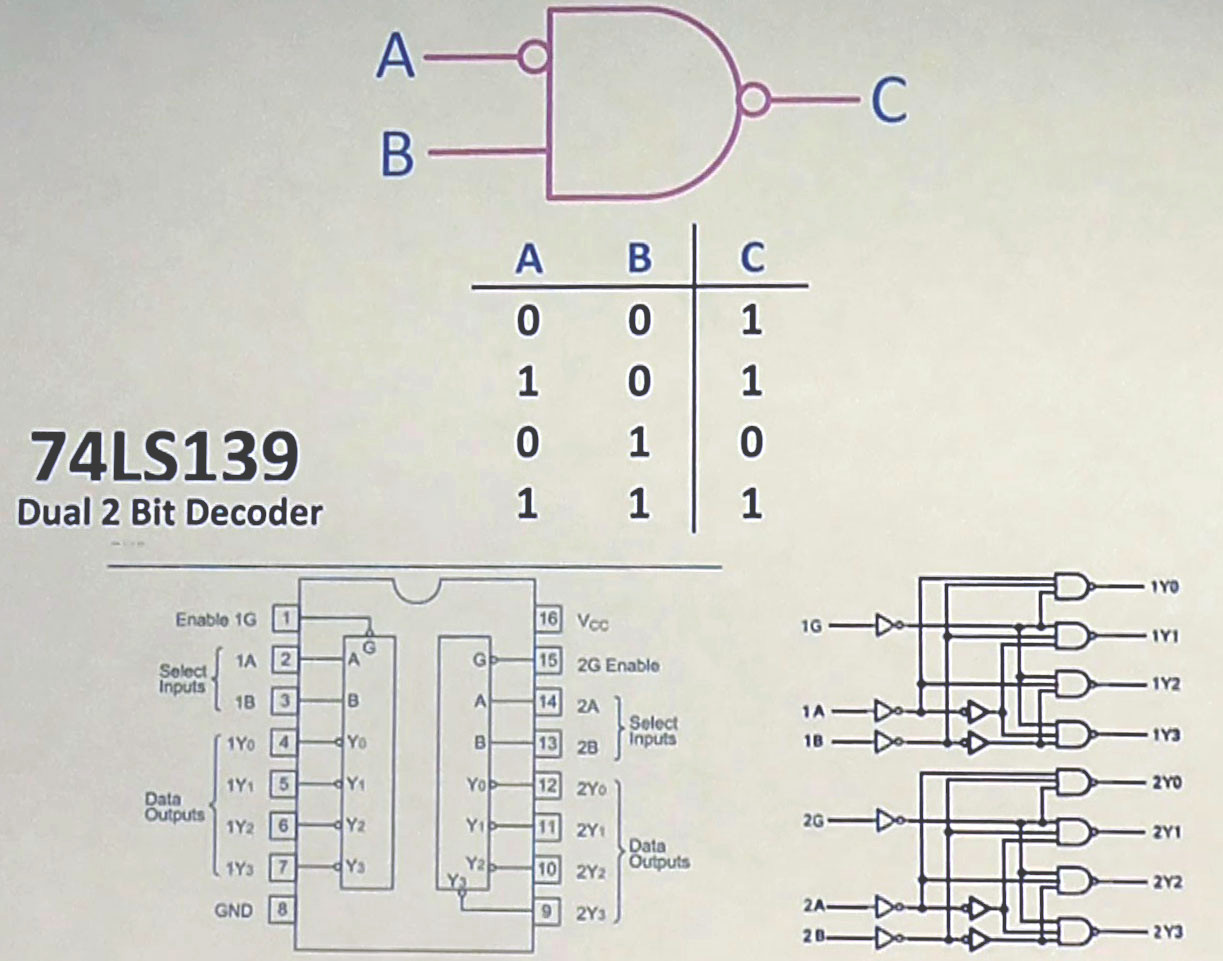 Ls1391-white-balance | Hackaday
