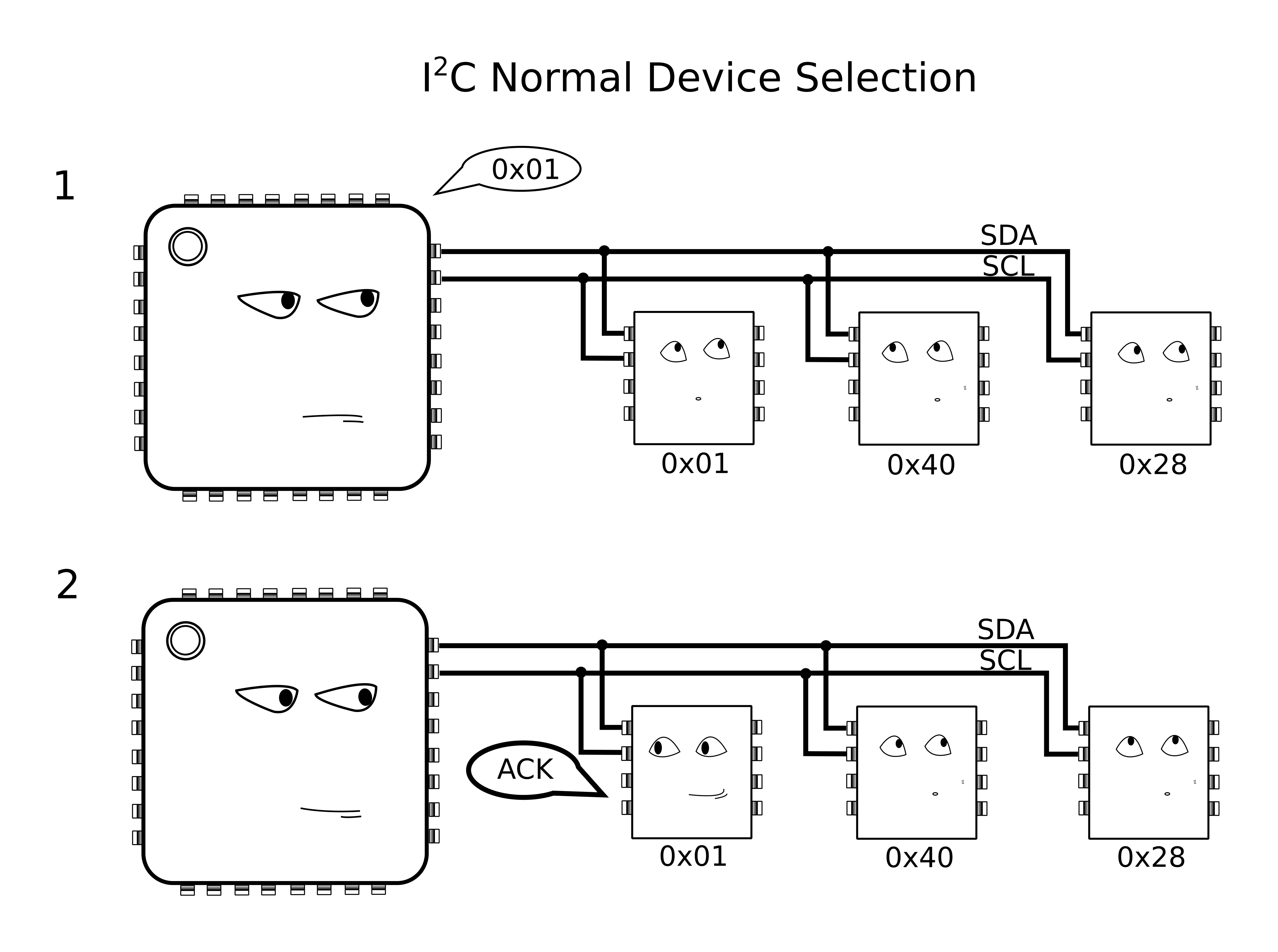 I2C Hacks: How To Splice Clocks Into Chip-Selects | Hackaday