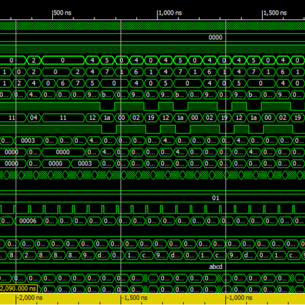 Designing A Cpu In Vhdl For Fpgas Omg Hackaday