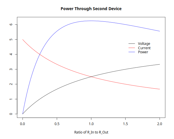 Say It With Me: Input Impedance | Hackaday