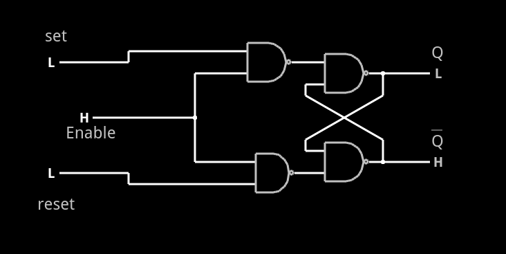 Learn Flip Flops With (More) Simulation | Hackaday