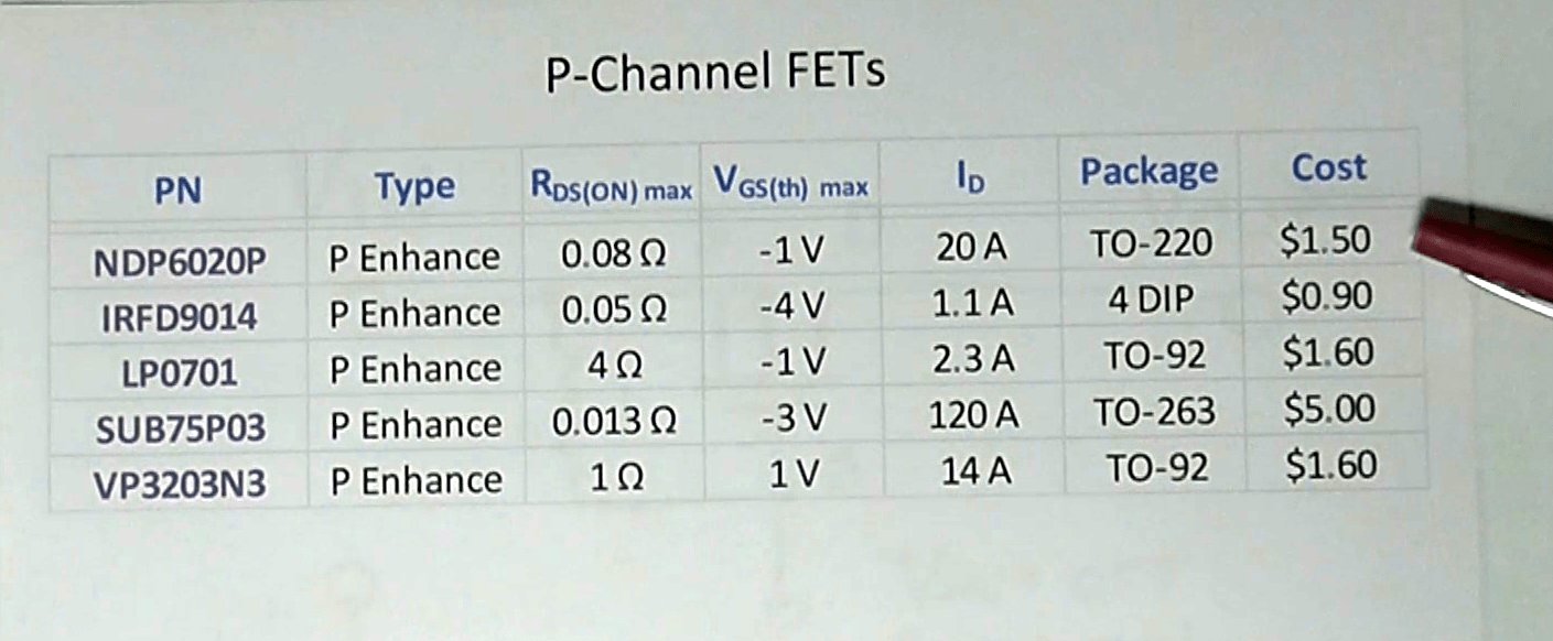Learn And Build A High Side Switch | Hackaday