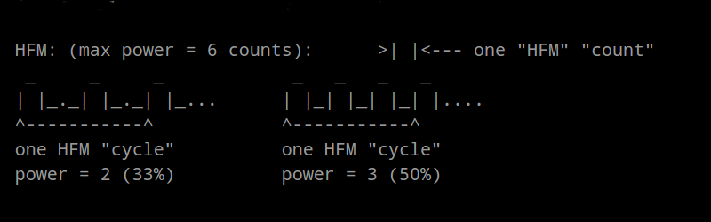 Pulse Density Modulation | Hackaday