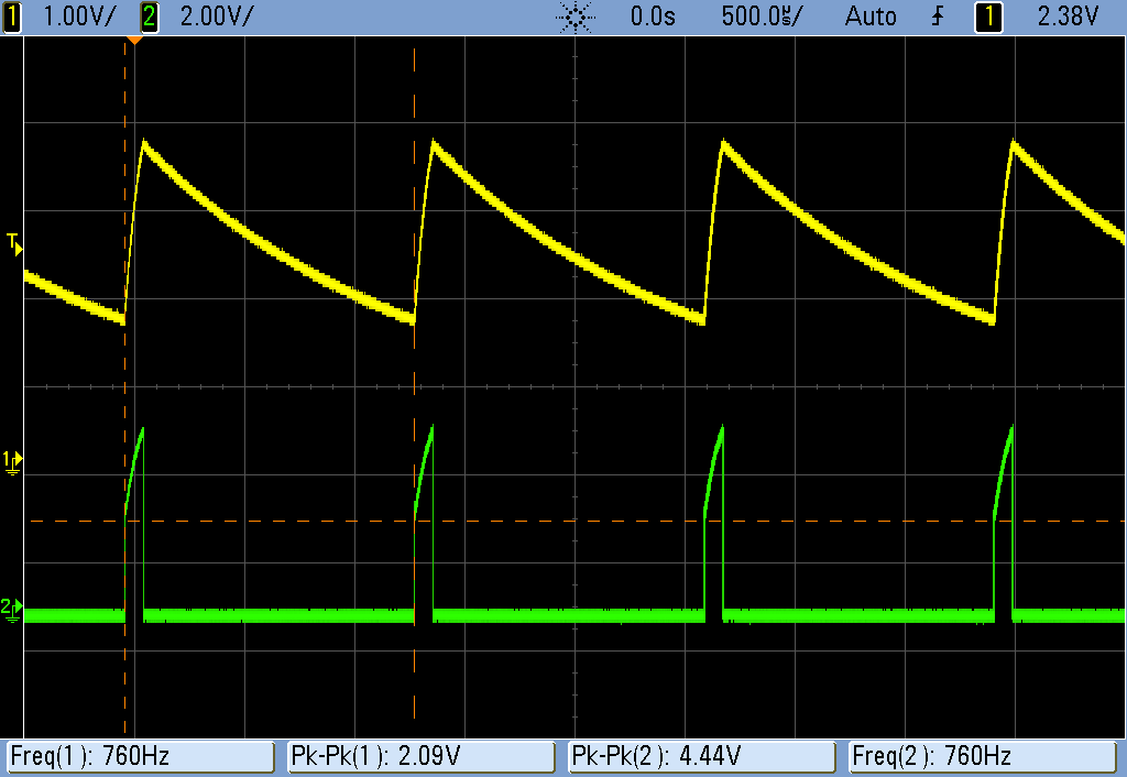 Logic Noise: Digital To Analog With An R-2R DAC | Hackaday