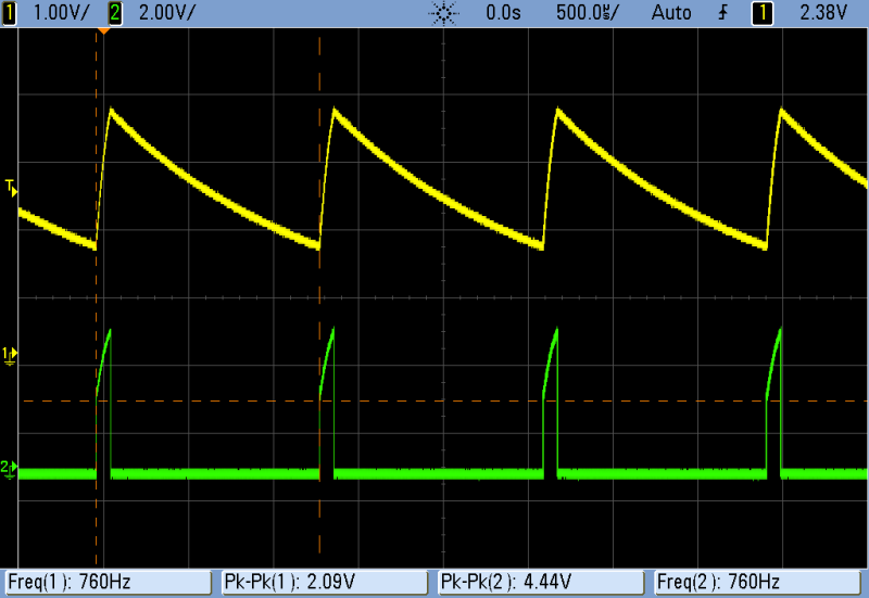Logic Noise: Digital To Analog With An R-2R DAC | Hackaday
