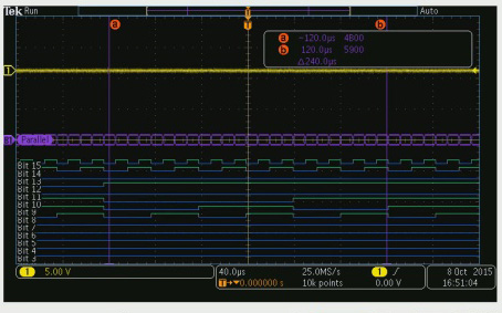 Programmable Logic: Build Yourself A CPLD Module | Hackaday