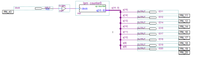 Programmable Logic: Build Yourself A CPLD Module | Hackaday