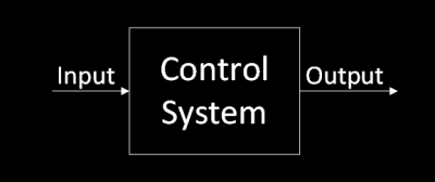 Beyond Control: The Basics Of Control Systems | Hackaday