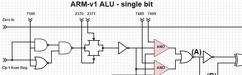 Reverse Engineering The ARM ALU | Hackaday