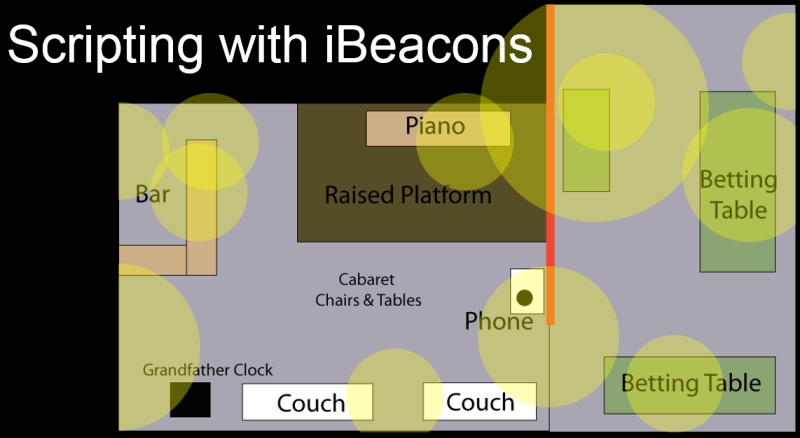 Immersive Theatre Via IBeacons With Dustin Freeman | Hackaday