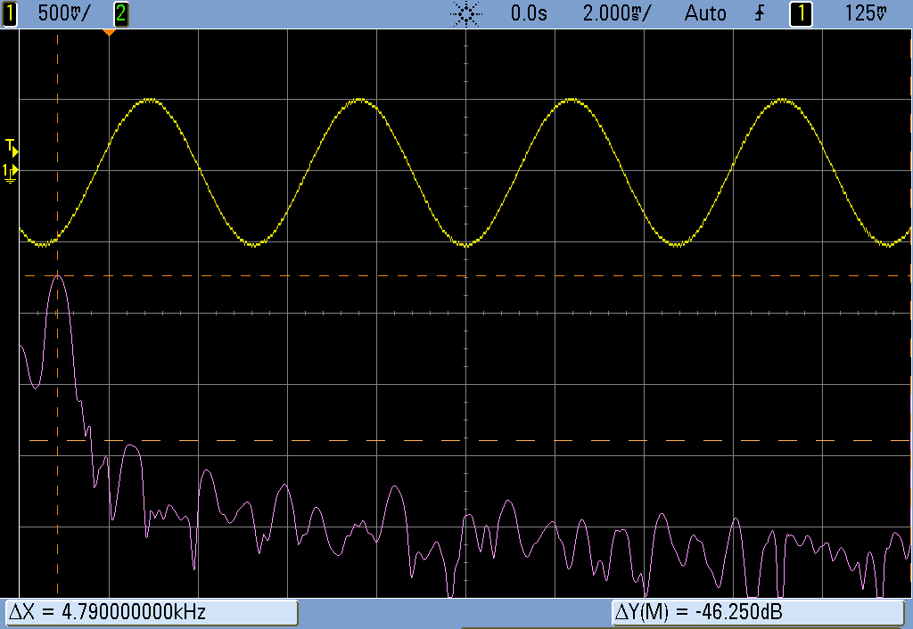 Embed With Elliot: Audio Playback With Direct Digital Synthesis | Hackaday