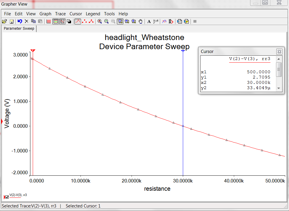 100k_sweep_plot | Hackaday