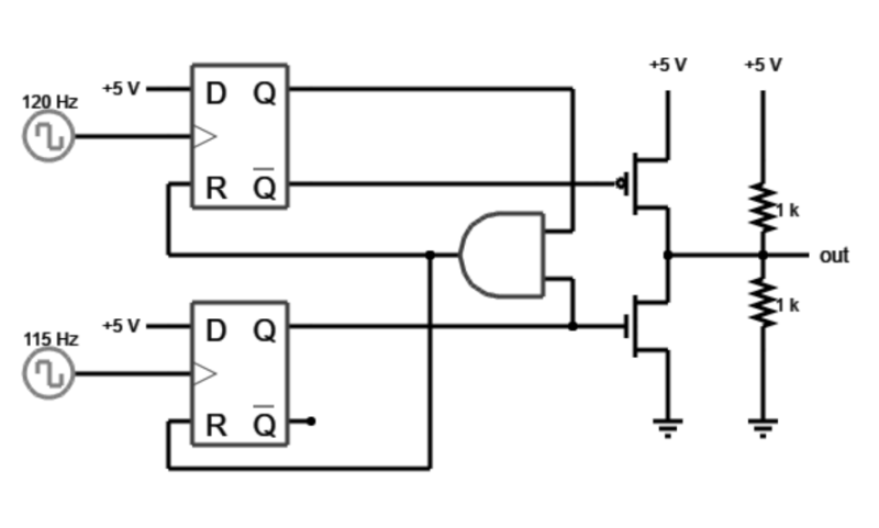 Unlock The Phase Locked Loop | Hackaday