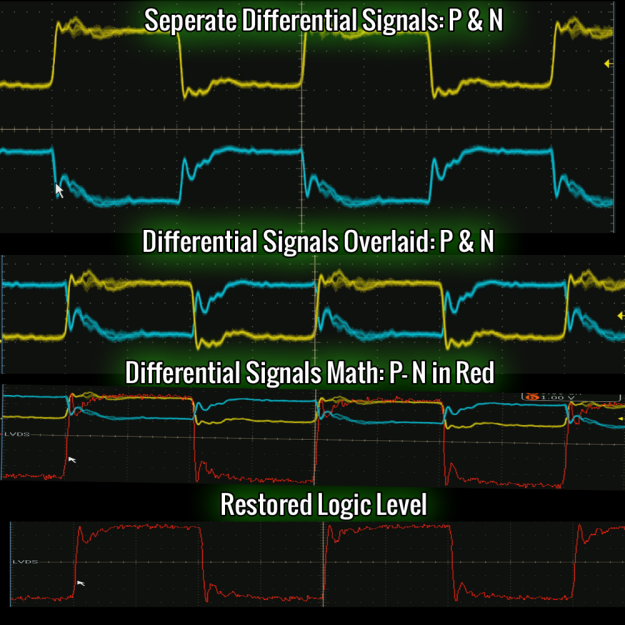 When Difference Matters: Differential Signaling | Hackaday