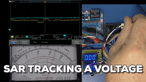 Analog To Digital Converter (ADC): A True Understanding | Hackaday