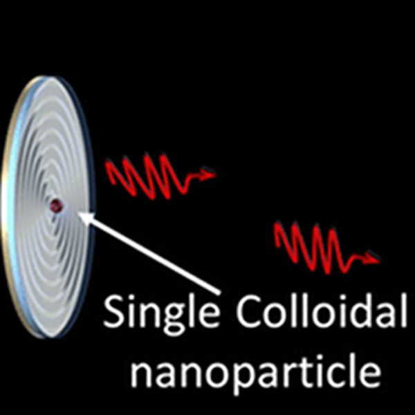 Single Photon Source For Quantum Computing And Experimentation | Hackaday Single Photon Source For Quantum Computing And Experimentation | Hackaday