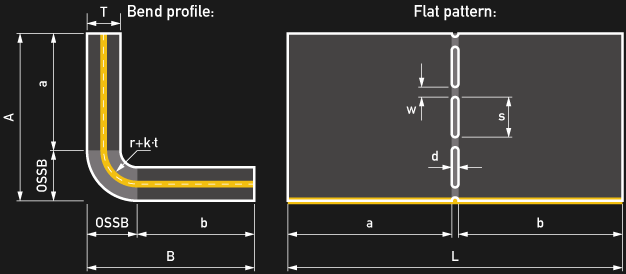 The Art And Science Of Bending Sheet Metal | Hackaday