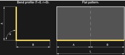 The Art And Science Of Bending Sheet Metal | Hackaday