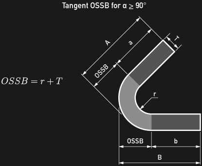 The Art And Science Of Bending Sheet Metal | Hackaday