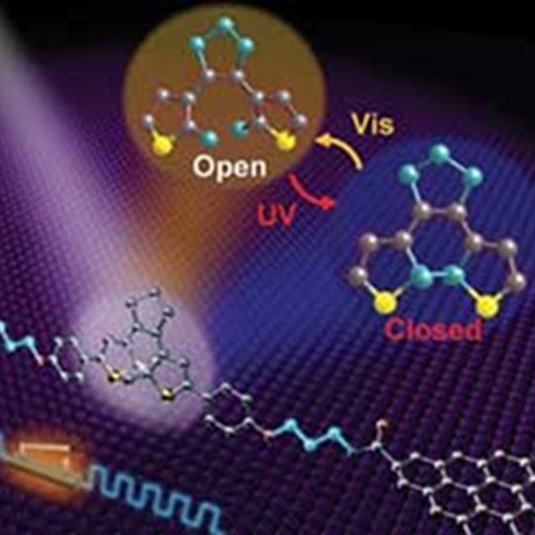 Single Molecule Detects Light | Hackaday