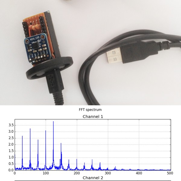 Hackaday Prize Entry Open Source Fft Spectrum Analyzer Hackaday