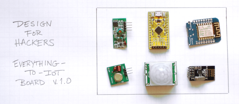 Design For Hackers | Hackaday