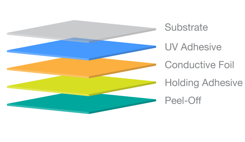 Hackaday Prize Entry: Printem Is Polaroid For PCBs | Hackaday