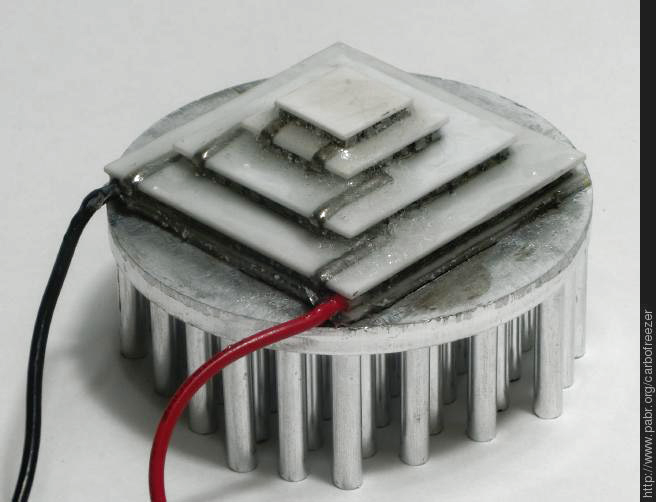 Dry-ice-generator-heatsink_bright | Hackaday