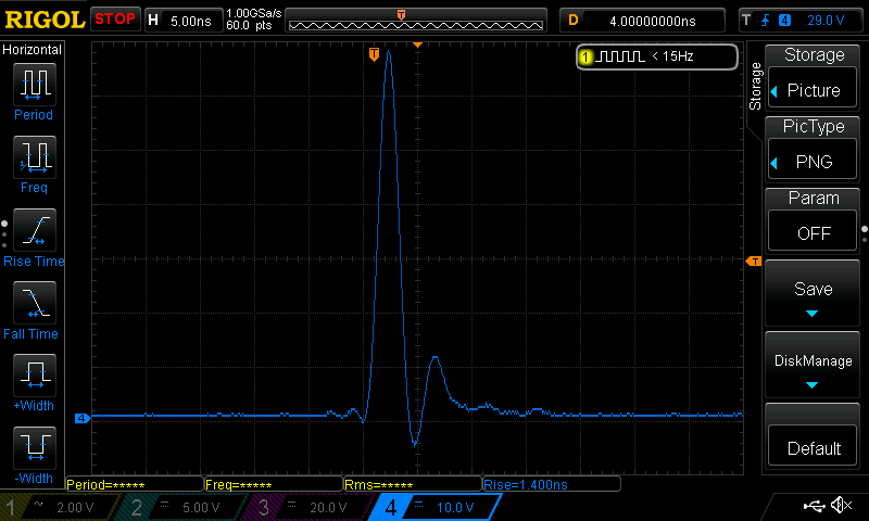 Choosing A ‘Scope: Examining Bandwidth | Hackaday