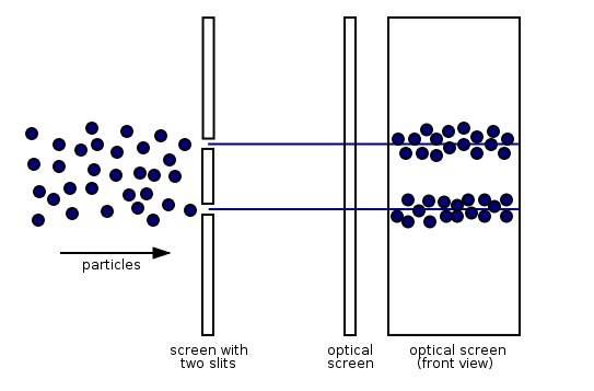 The Quantum Eraser | Hackaday