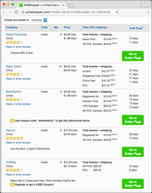 Eagle PCB | Hackaday