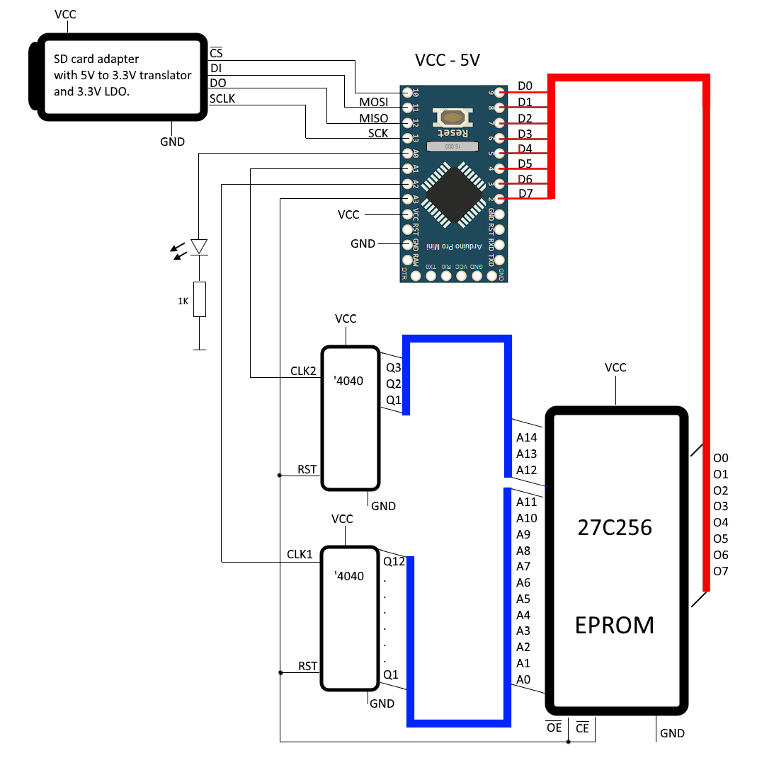 Staring At The Sun: Erasing An EPROM | Hackaday