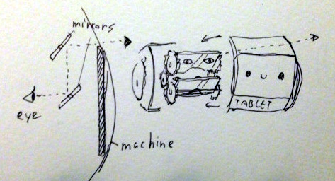 “Smilemachine” Helmet Is A Delightful Mixture Of Tech | Hackaday