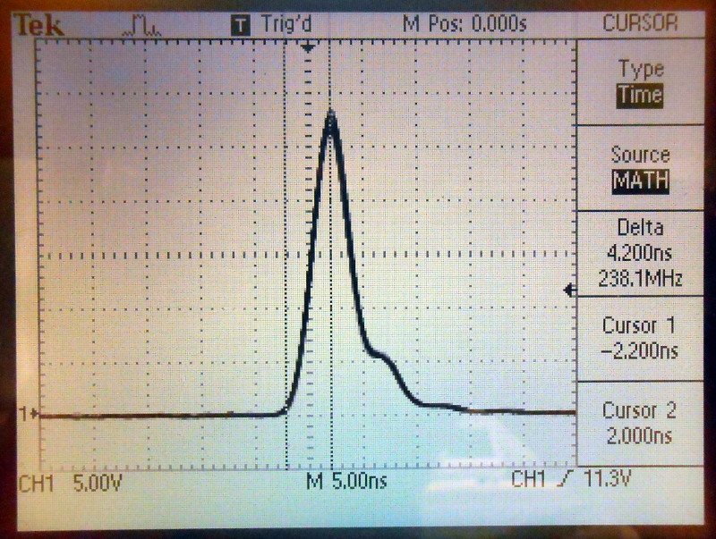Choosing A ‘Scope: Examining Bandwidth | Hackaday