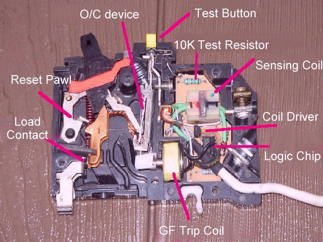 Tripping Out: A Field Guide To Circuit Protection | Hackaday
