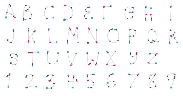 Ask Hackaday: DIY Handwriting Recognition | Hackaday