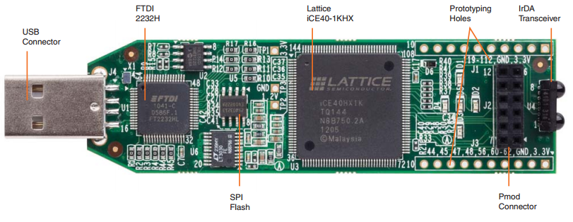 Compiling A $22 Logic Analyzer | Hackaday