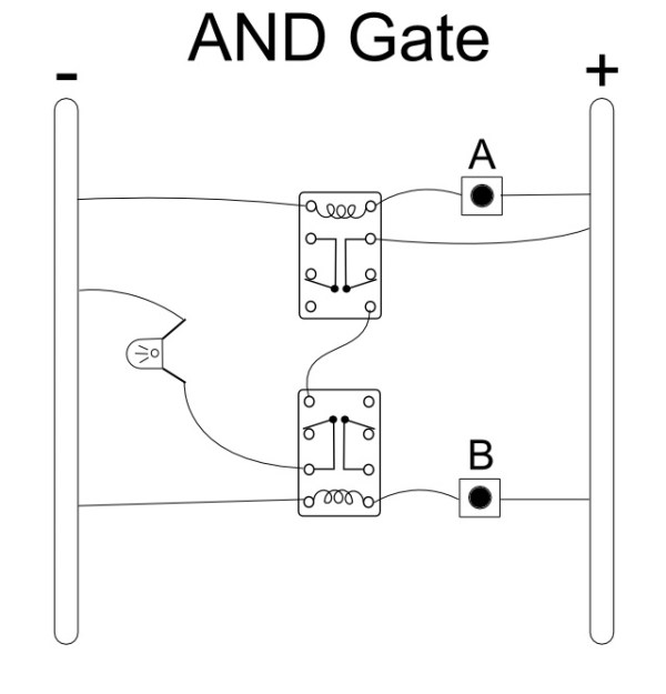 Make Logic Gates Out Of (Almost) Anything | Hackaday
