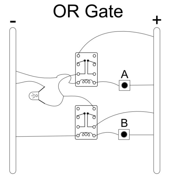 Make Logic Gates Out Of (Almost) Anything | Hackaday
