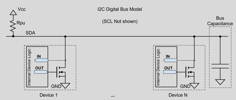 Taking The Leap Off Board: An Introduction To I2C Over Long Wires ...