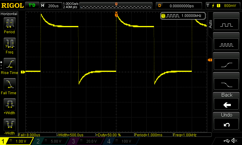 How An Oscilloscope Probe Works, And Other Stories | Hackaday