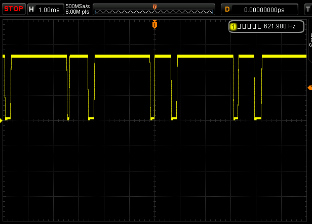 HackBusting: Can You Fake A TV Remote With A Lighter And Some Paper ...