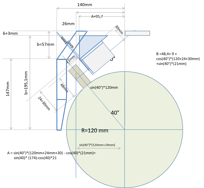 Dimensions | Hackaday